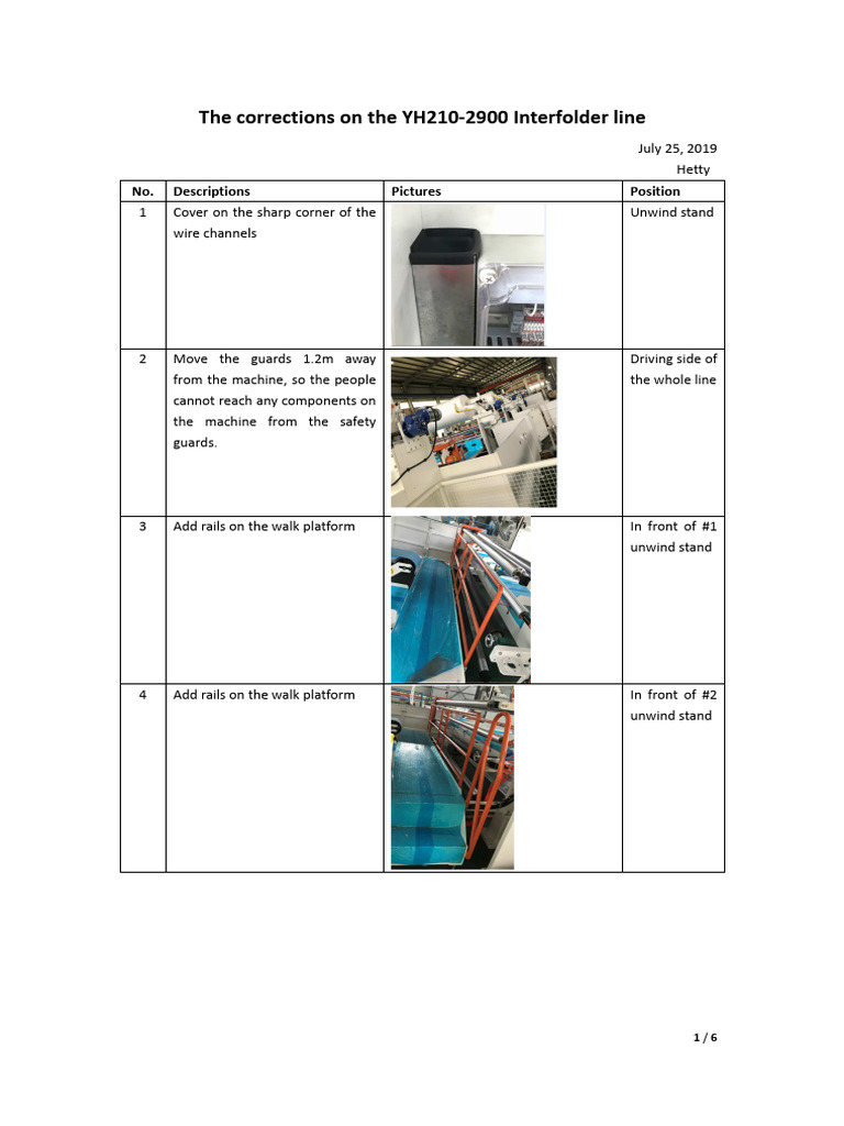 The Corrections On The YH210 | PDF