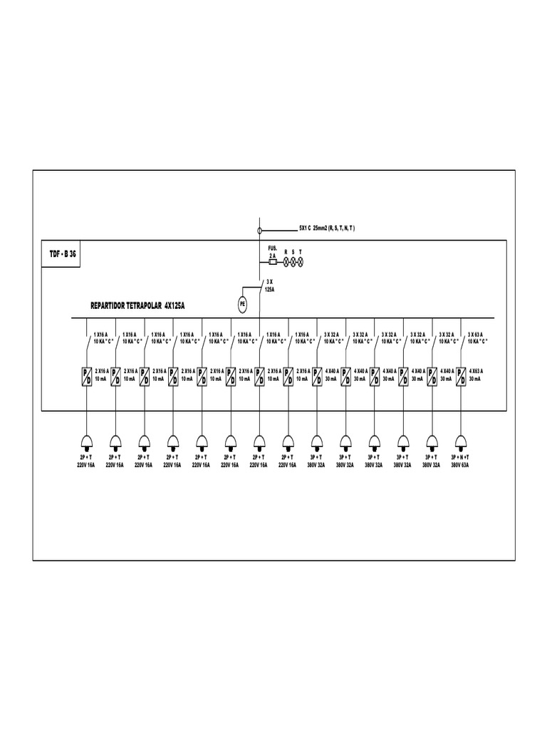 Tablero de Faena Modelo - PDF TDF b36 | PDF