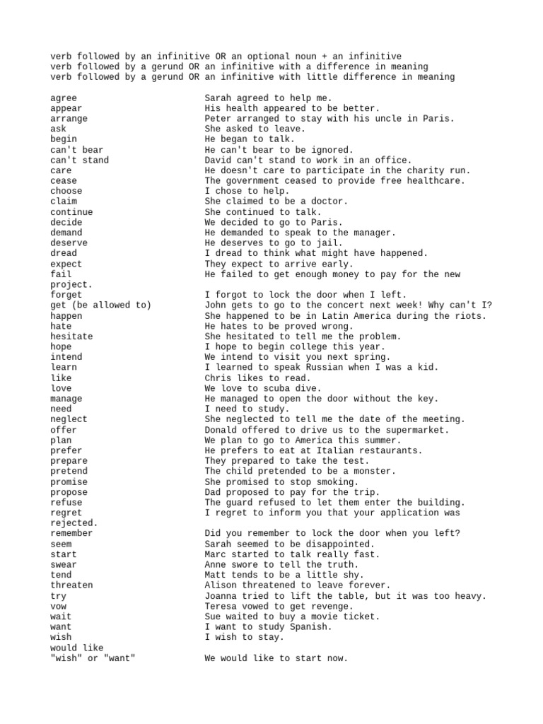 Verbs Followed by Infinitive | PDF | Verb