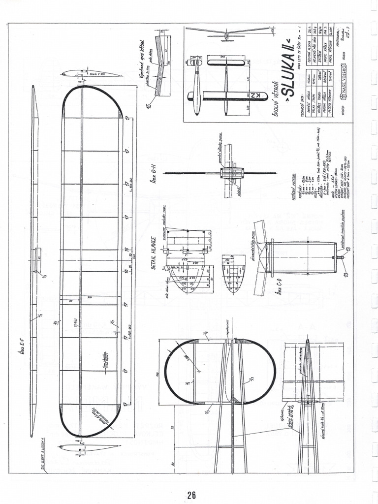 Sluka II | PDF
