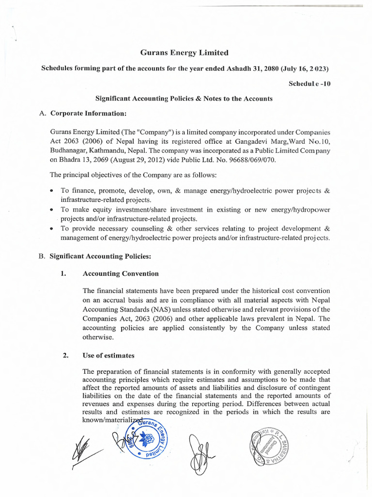 Significant Accounting Policies & Notes To The Accounts (For The Ended ...