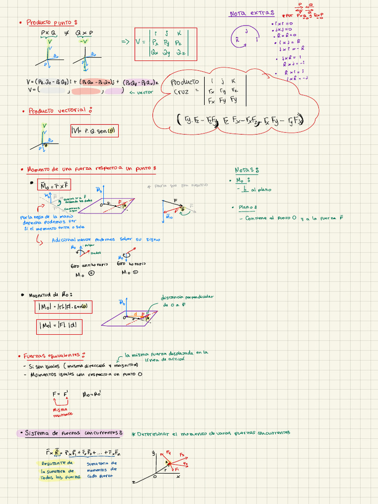 Ejercicios PD2 | PDF