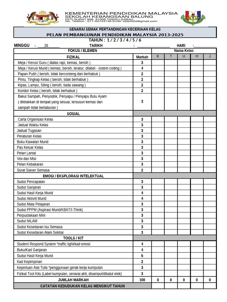 Borang Keceriaan Kelas | PDF