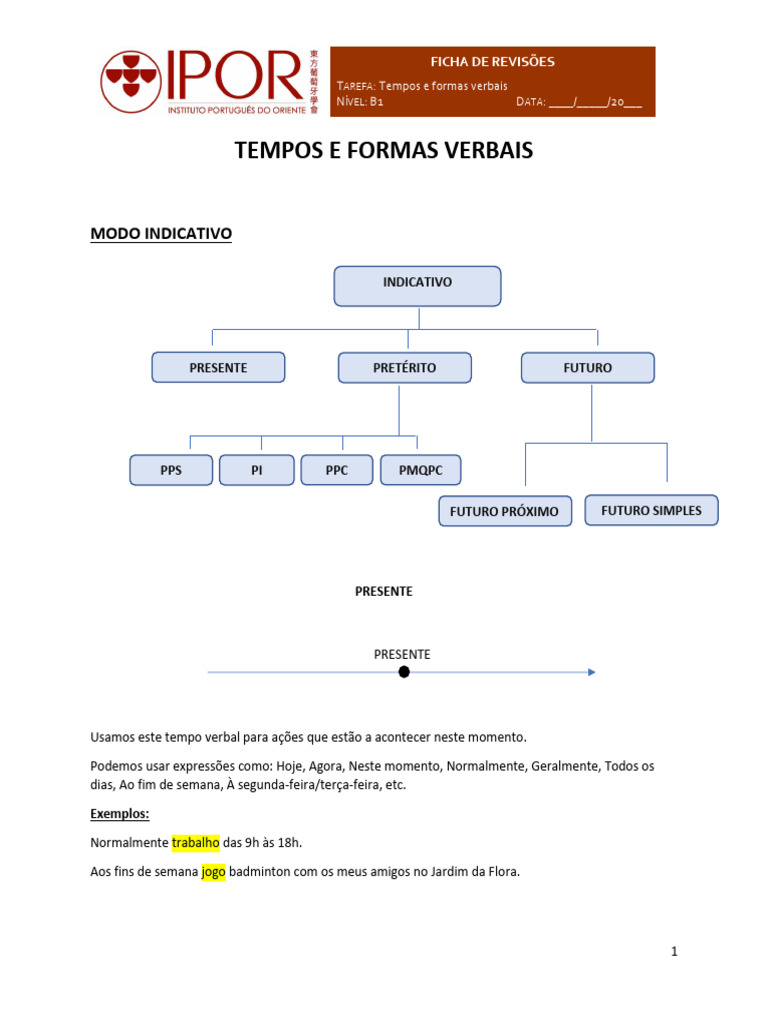 Tempos Verbais | PDF