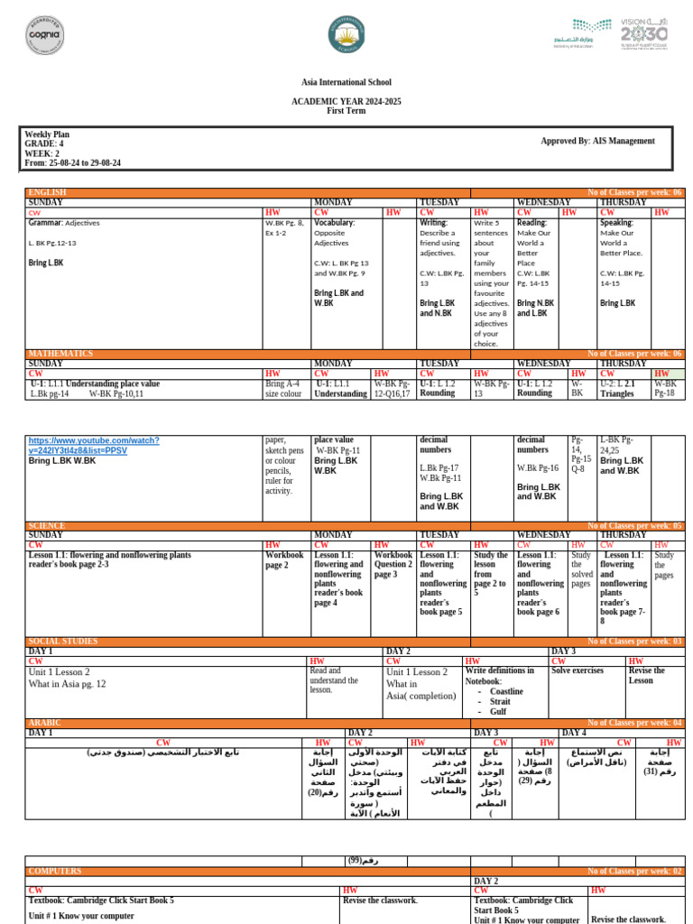Grade 4 Weekly Plan | PDF