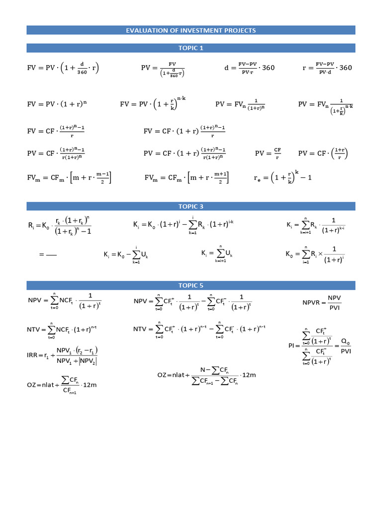 2022 2023 Formulas | PDF