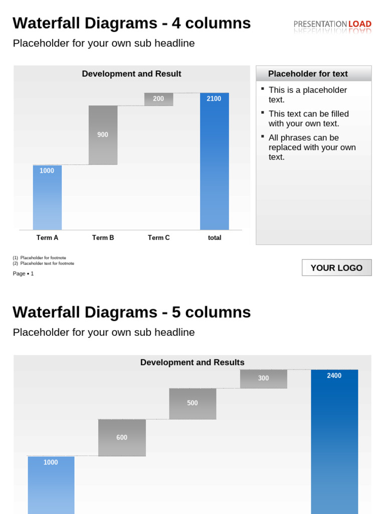Wasserfall_Diagramme | PDF