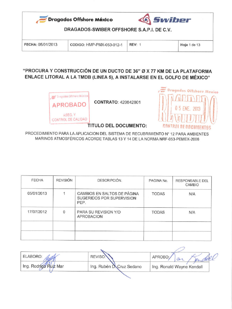 HMP PMX 053 012 1 | PDF