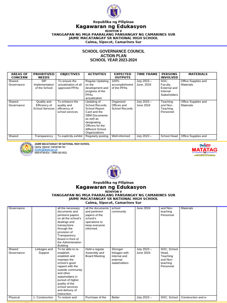 SGC Action Plan | PDF