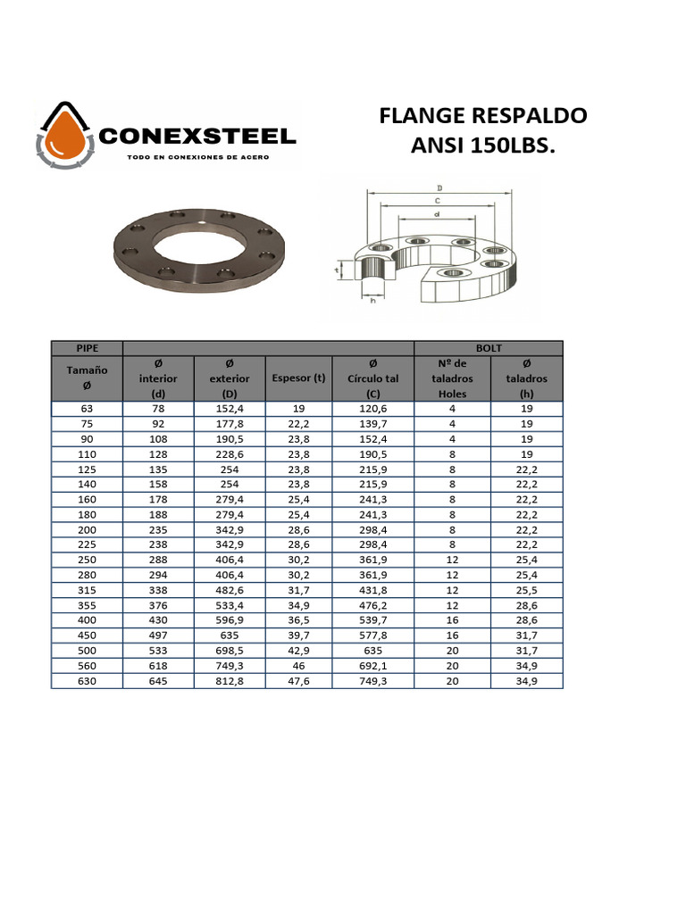 Flange Respaldo Ansi | PDF