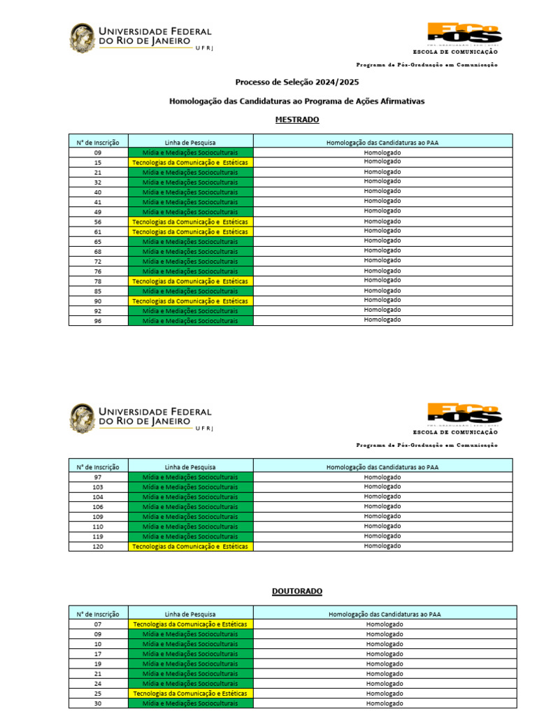Homologacao Paa 2024 2025 | PDF
