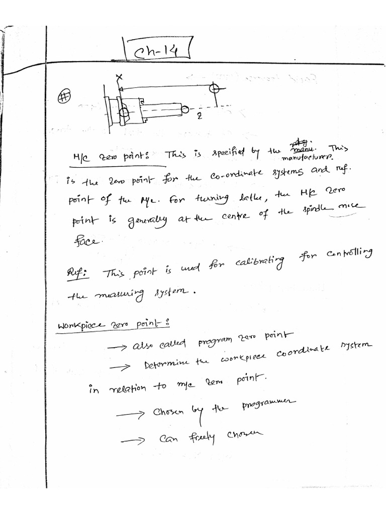 CH 14, 4 & 15 Note (CAD) | PDF