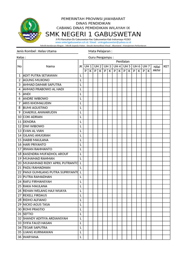 Kelas X - Nama Guru - Kode Mapel | PDF