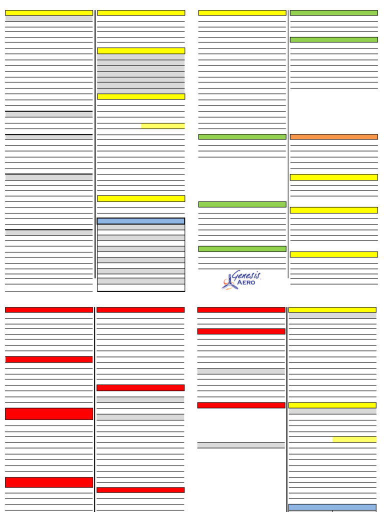 Cessna 172S G1000 Checklist | PDF