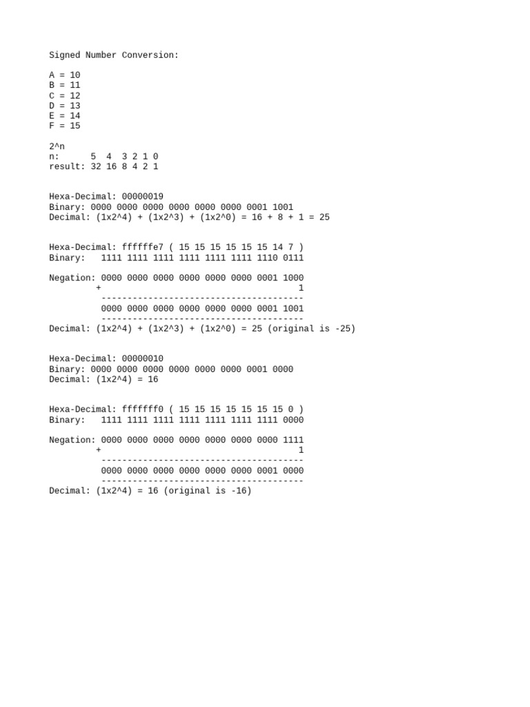 Signed Number Conversion | PDF