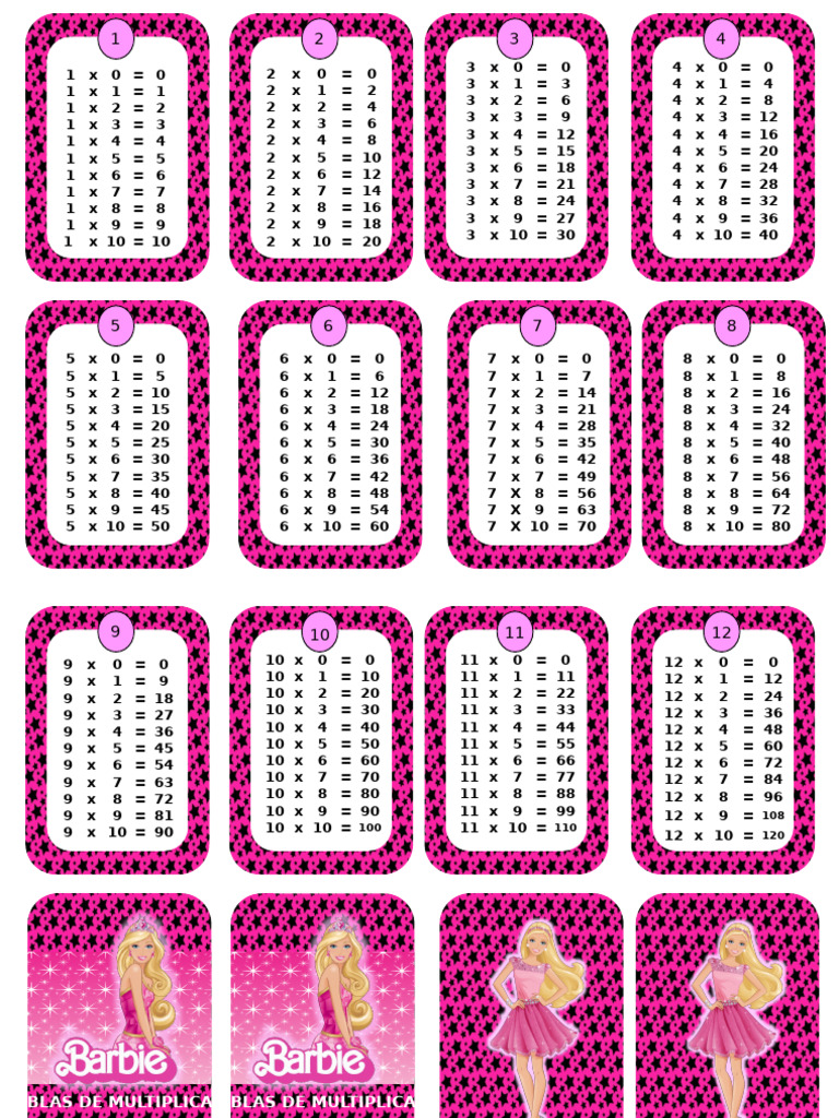 tablas barbie | PDF