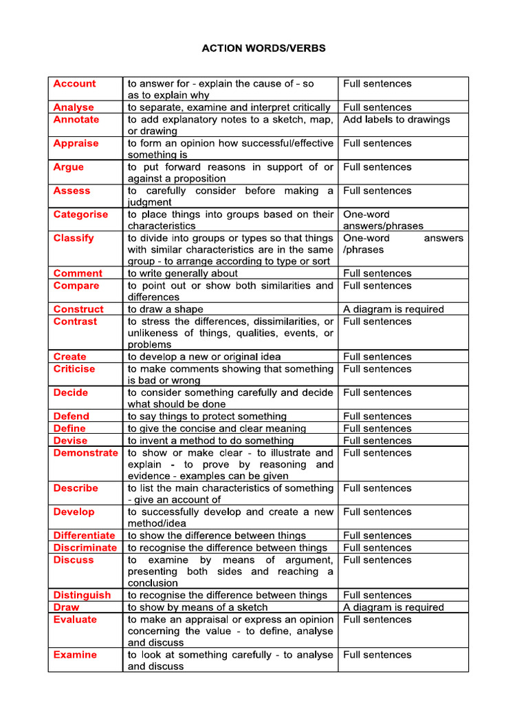 Guidlines Gr12 | PDF