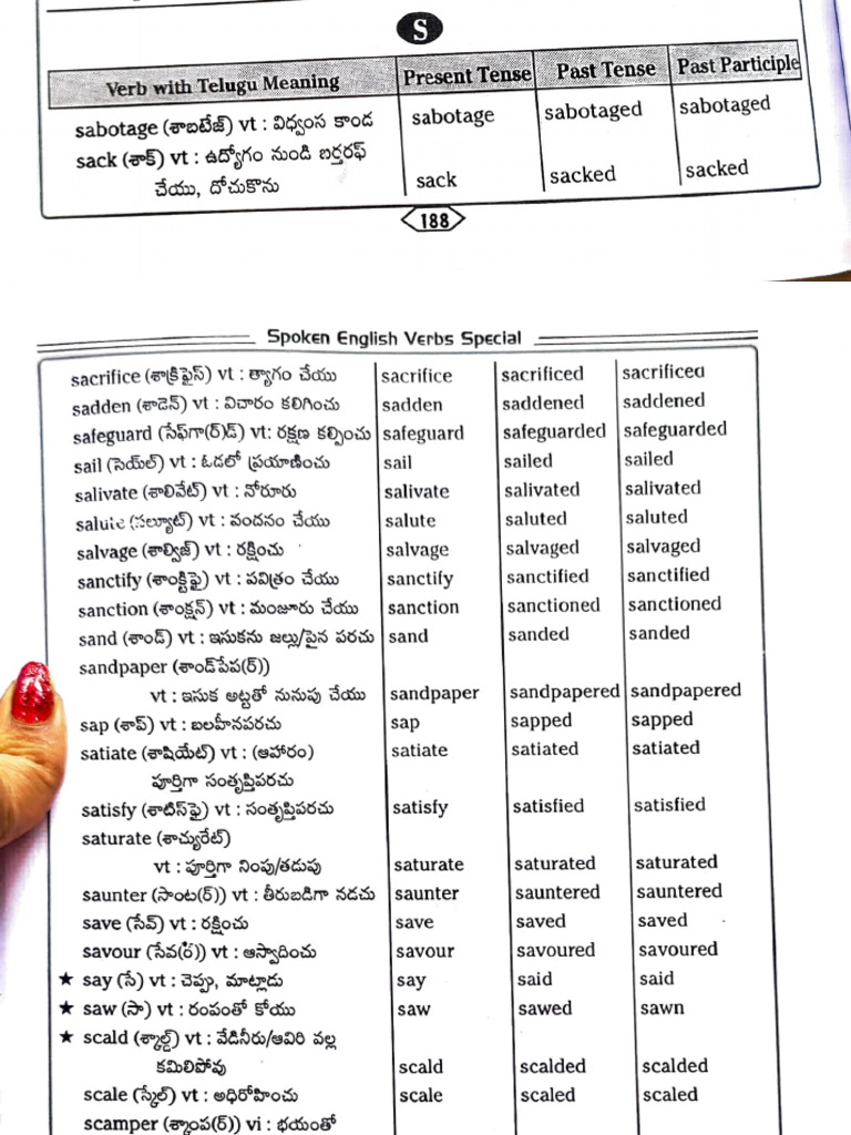 Letter (S) Verb Forms | PDF