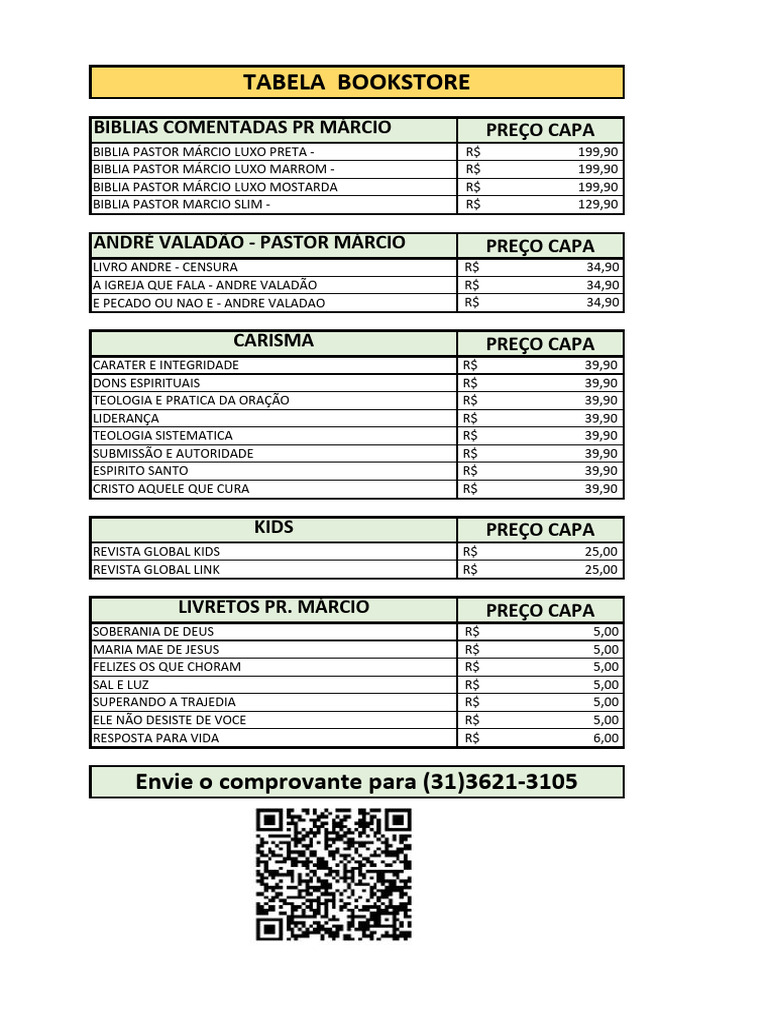 BOOKSTORE TABELA | PDF