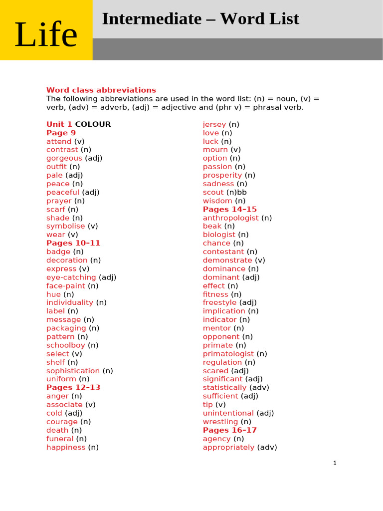 Life Intermediate Wordlist | PDF | Art | Young Adult