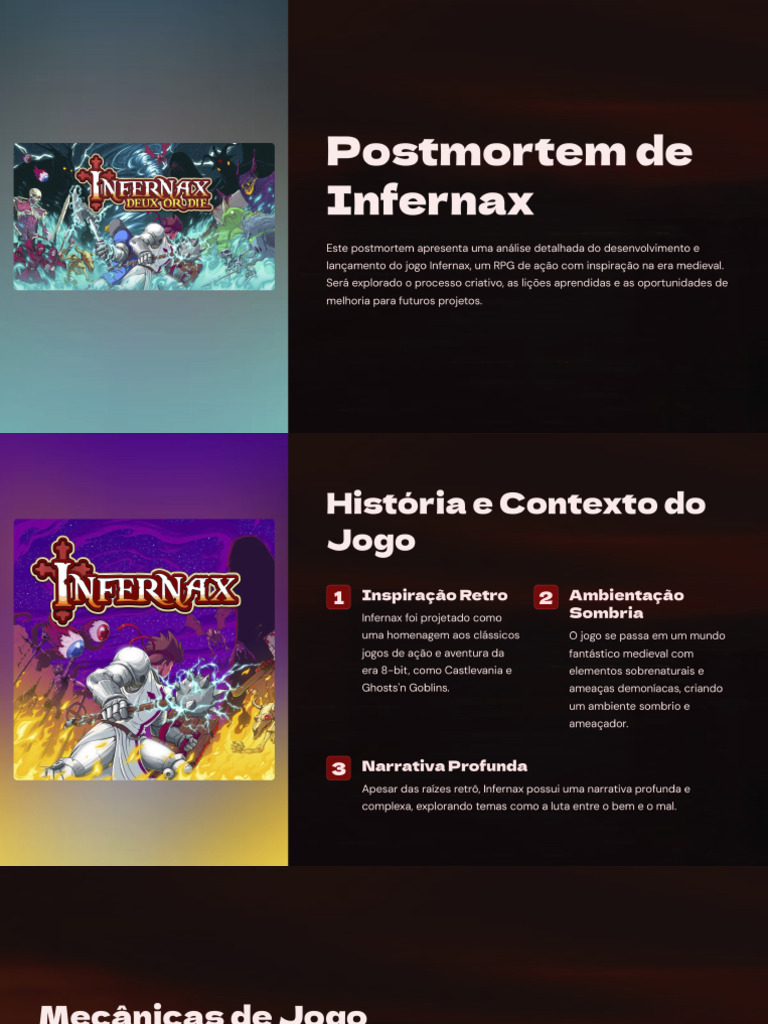 Infernax Postmortem | PDF