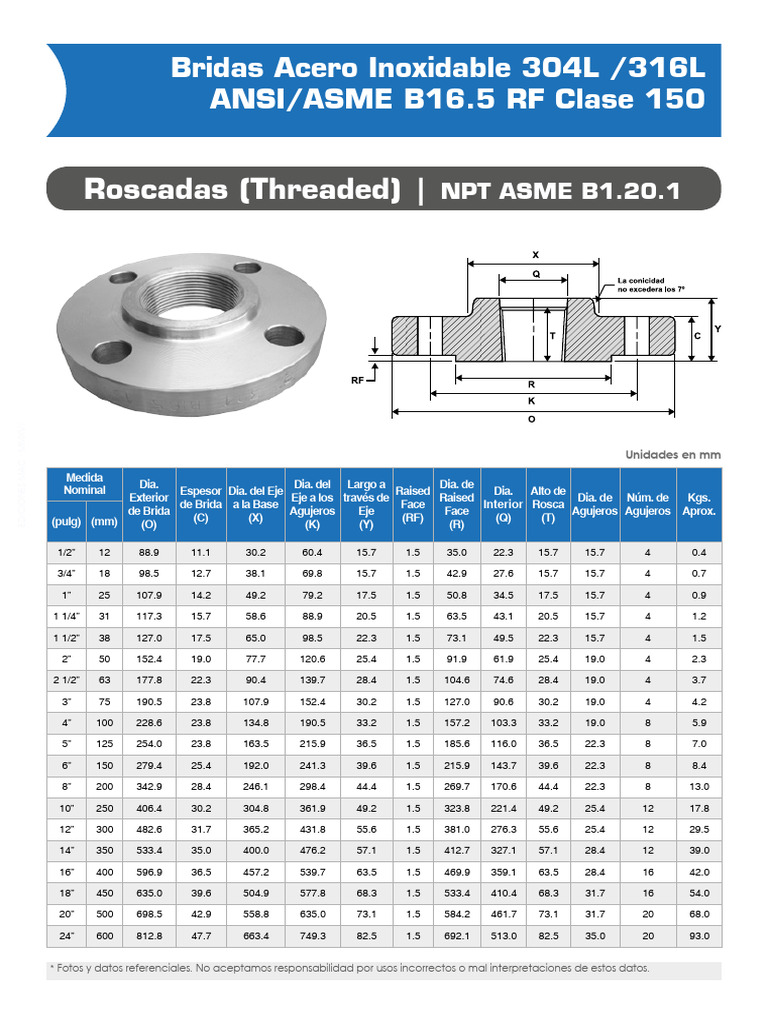 Roscadas (Threaded) - : Bridas Acero Inoxidable 304L /316L ANSI/ASME ...
