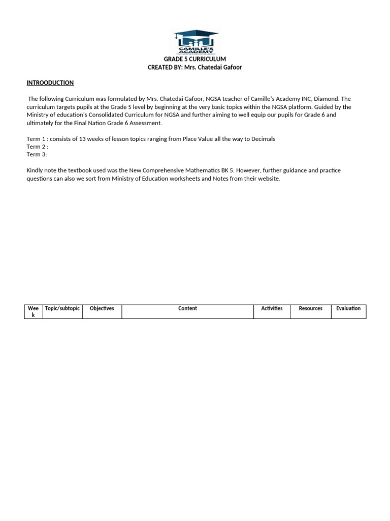 Cai Grade 5 Mathematics Curriculum by C. Gafoor | PDF