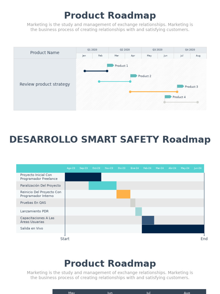 Product Roadmap | PDF