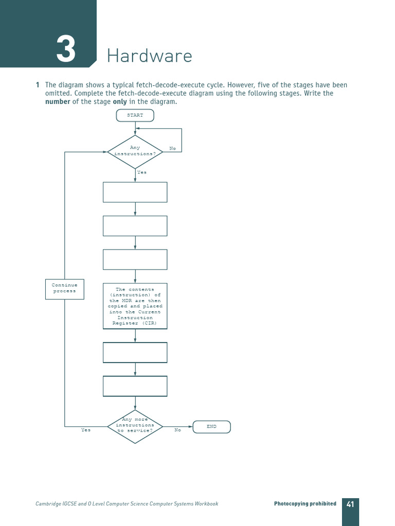 Cambridge IGCSE and O Level Computer Science Computer Systems Workbook - Removed | PDF