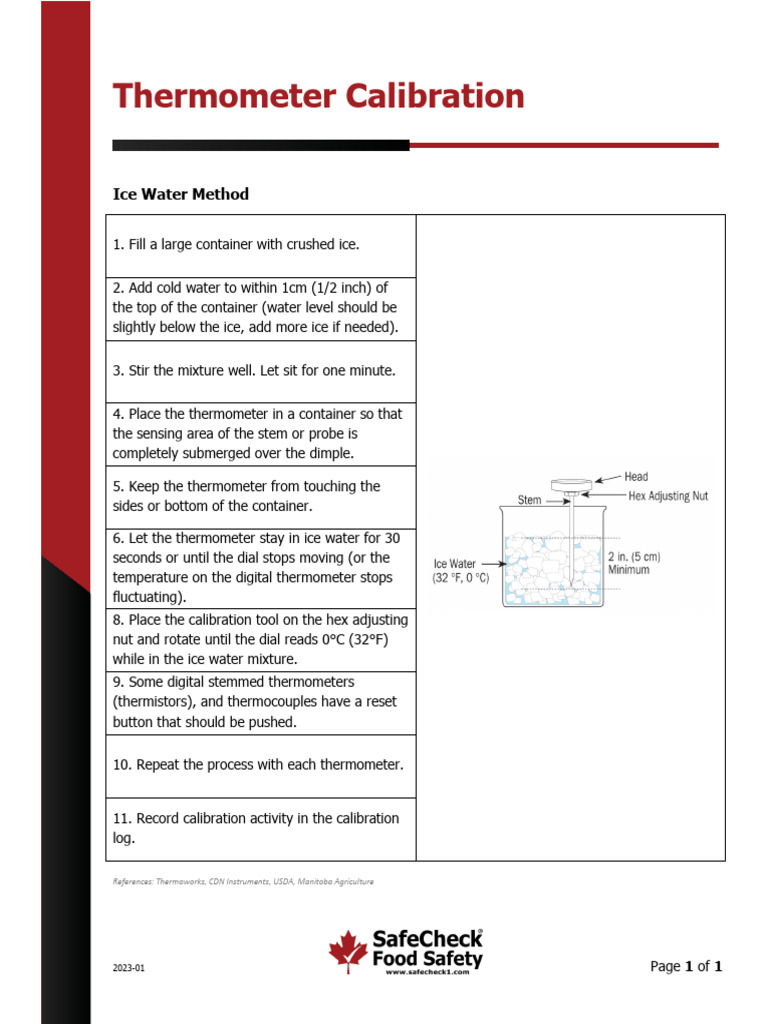 File PDF Iframe | PDF