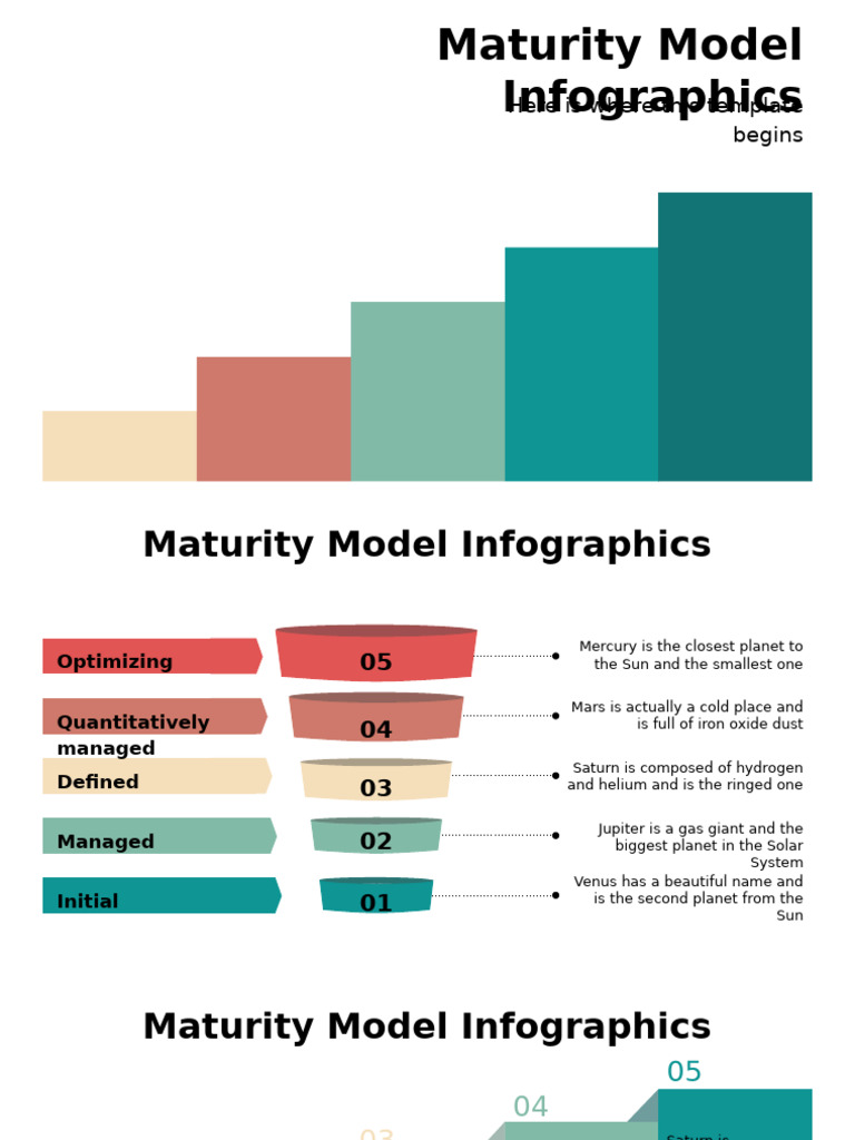 Maturity Model Infographics by Slidesgo | PDF