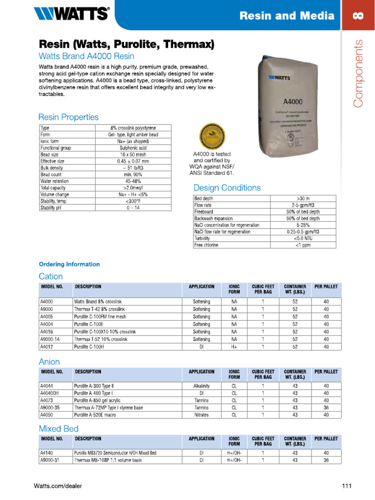 WATTS Resina Ablandador | PDF