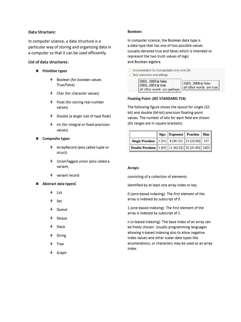 Data Structure | PDF