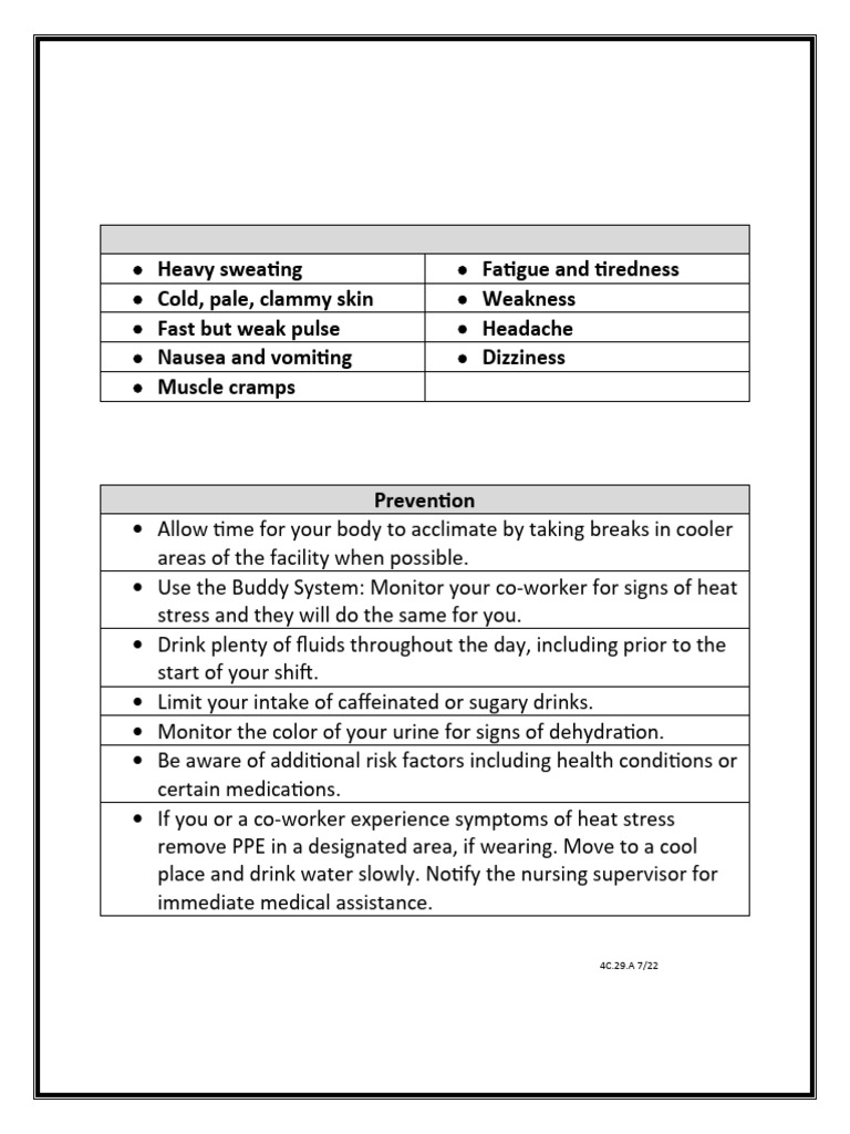 4c.29.a Heat Stress Awareness Sign | PDF