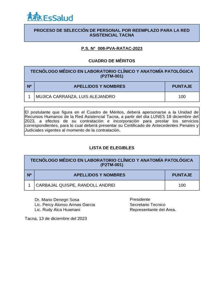 CM 008 Pva Ratac 2023 | PDF