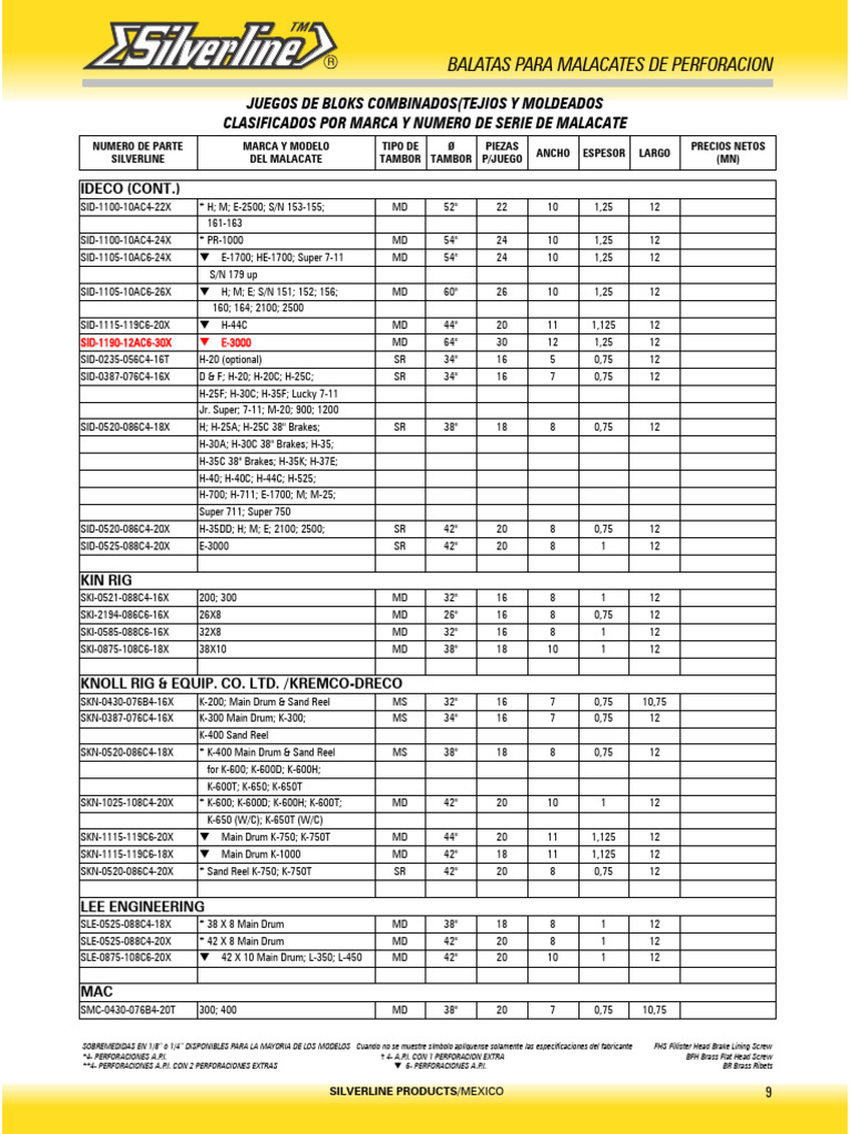 Páginas desdeBALATAS-SILVERLINE | PDF | Tecnología