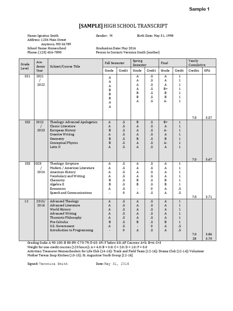 Samples of High School Transcripts | PDF