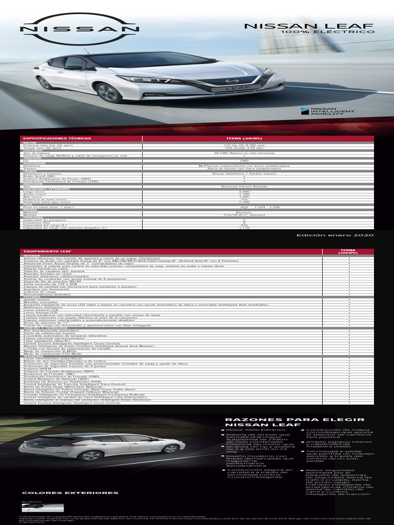 Ficha Tecnica Leaf | PDF