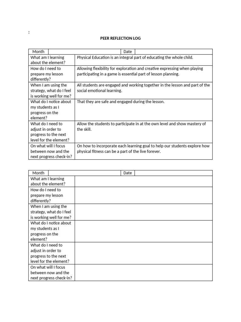 Coach Observation | PDF | Social Psychology | Learning