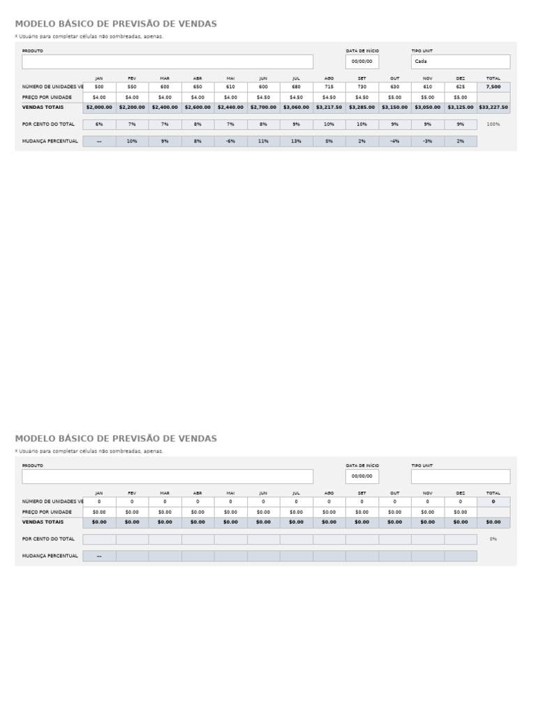 Ic Basic Sales Forecast Template 57157 Pt Pdf