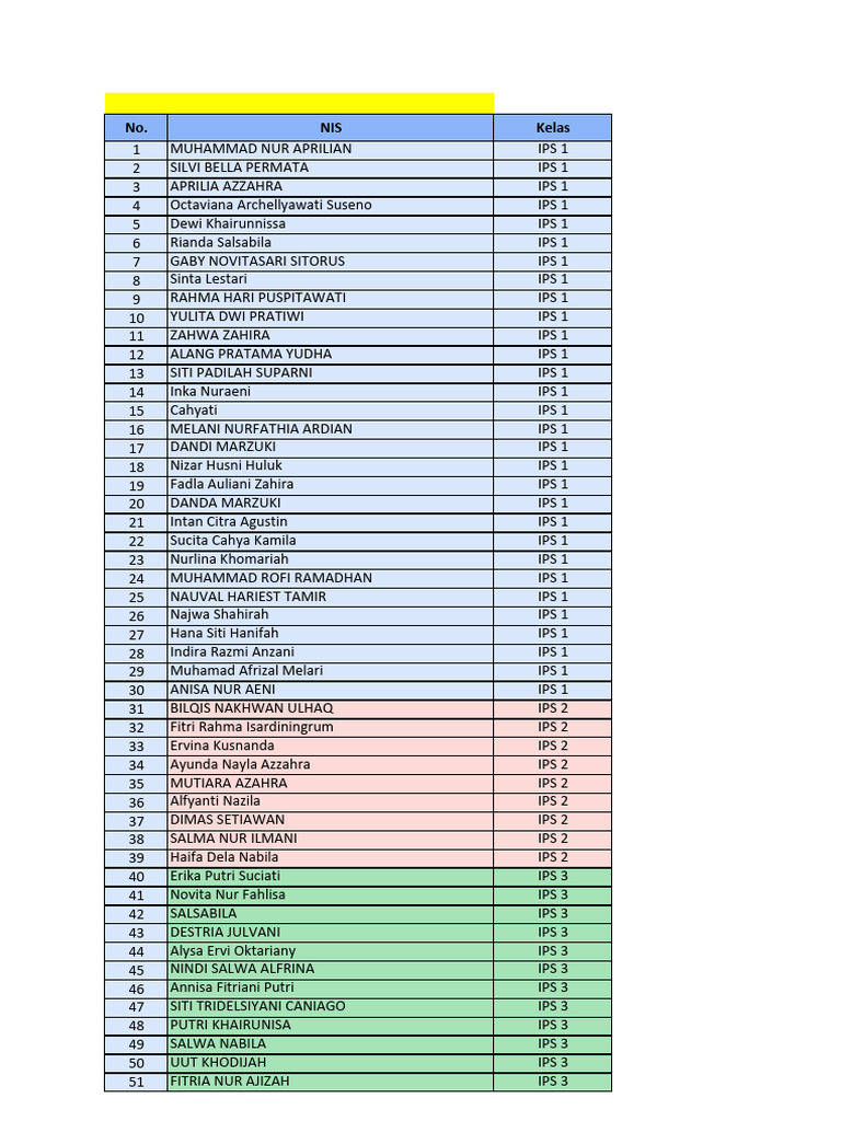 Daftar Siswa ABM 2023 XII IPS | PDF