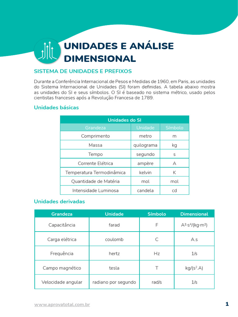 Unidades e Análise Dimensional - Física | PDF