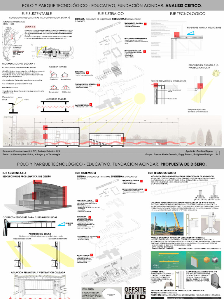 Entrega TP3 - Grupo 14 Poggi | PDF