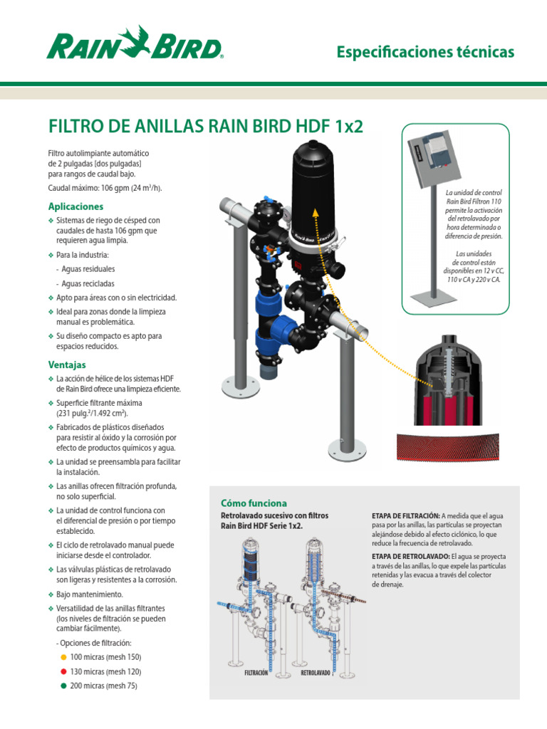 HDF Series 1x2 Tech Spec SP | PDF