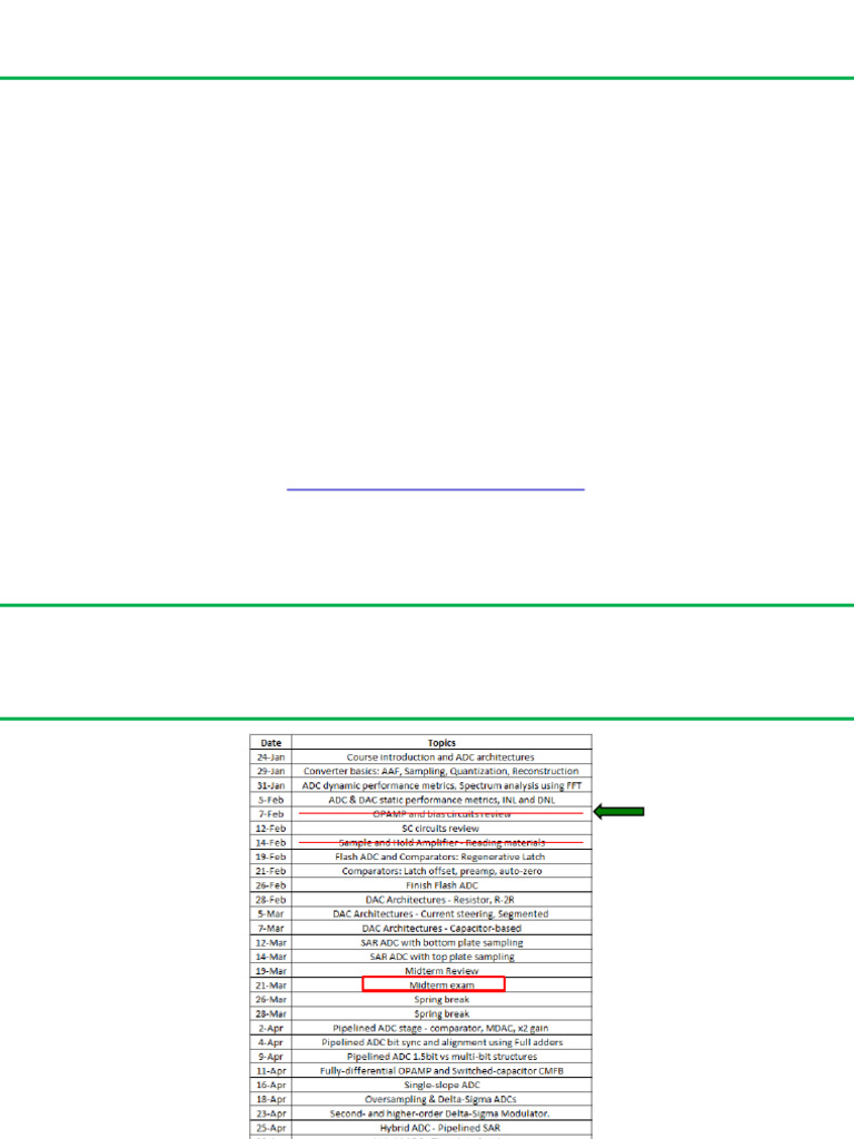 Sjsu Ee288 Lecture5 Spectrum Analysis Pdf