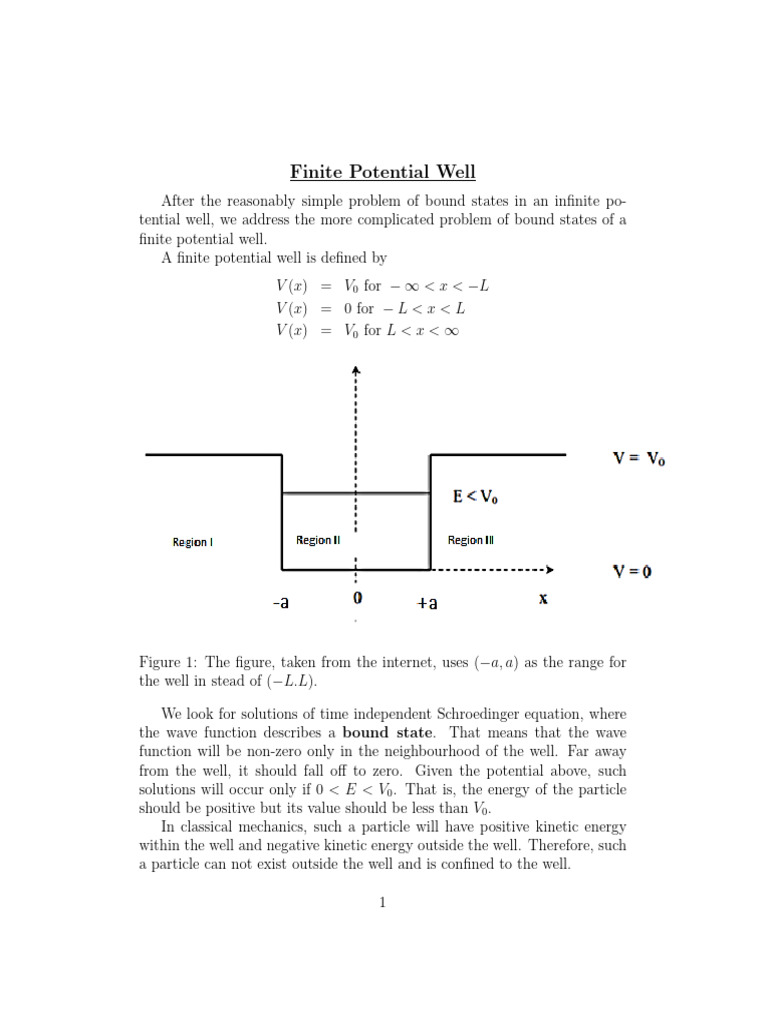 Finite Potential Well | PDF