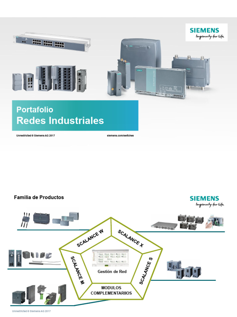 Portafolio Redes Industriales Final | PDF