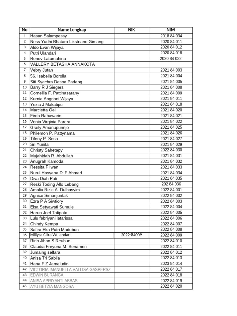 To Aipki Oktober 2023 | PDF