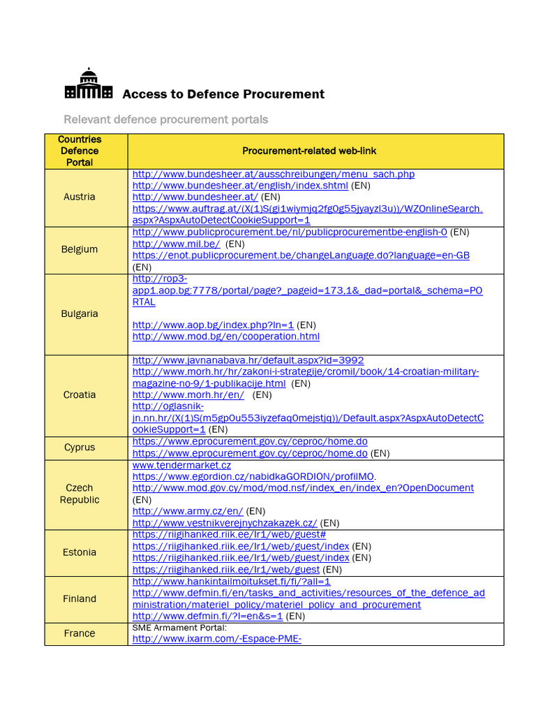 table-1_-access-to-procurement | PDF
