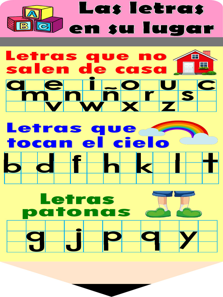 Lona Letras en Su Lugar | PDF